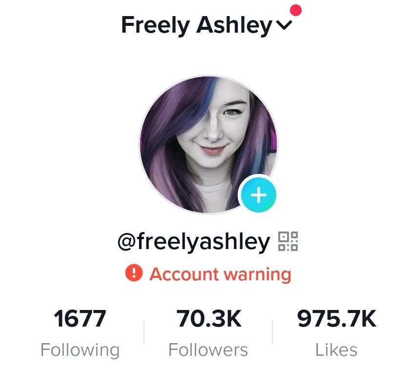 At the start of 2022, I was watching from the sidelines as facts were ...