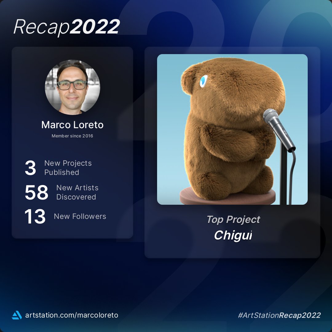 Marco Loreto (@marcoloreto) さんのイラスト・マンガ作品まとめ (3 件) - Twoucan