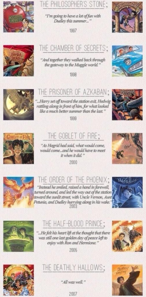 Daily Harry Potter On Twitter The Last Words Of Each Harry Potter Book daily-harry-potter-on-twitter-the-last-words-of-each-harry-potter-book