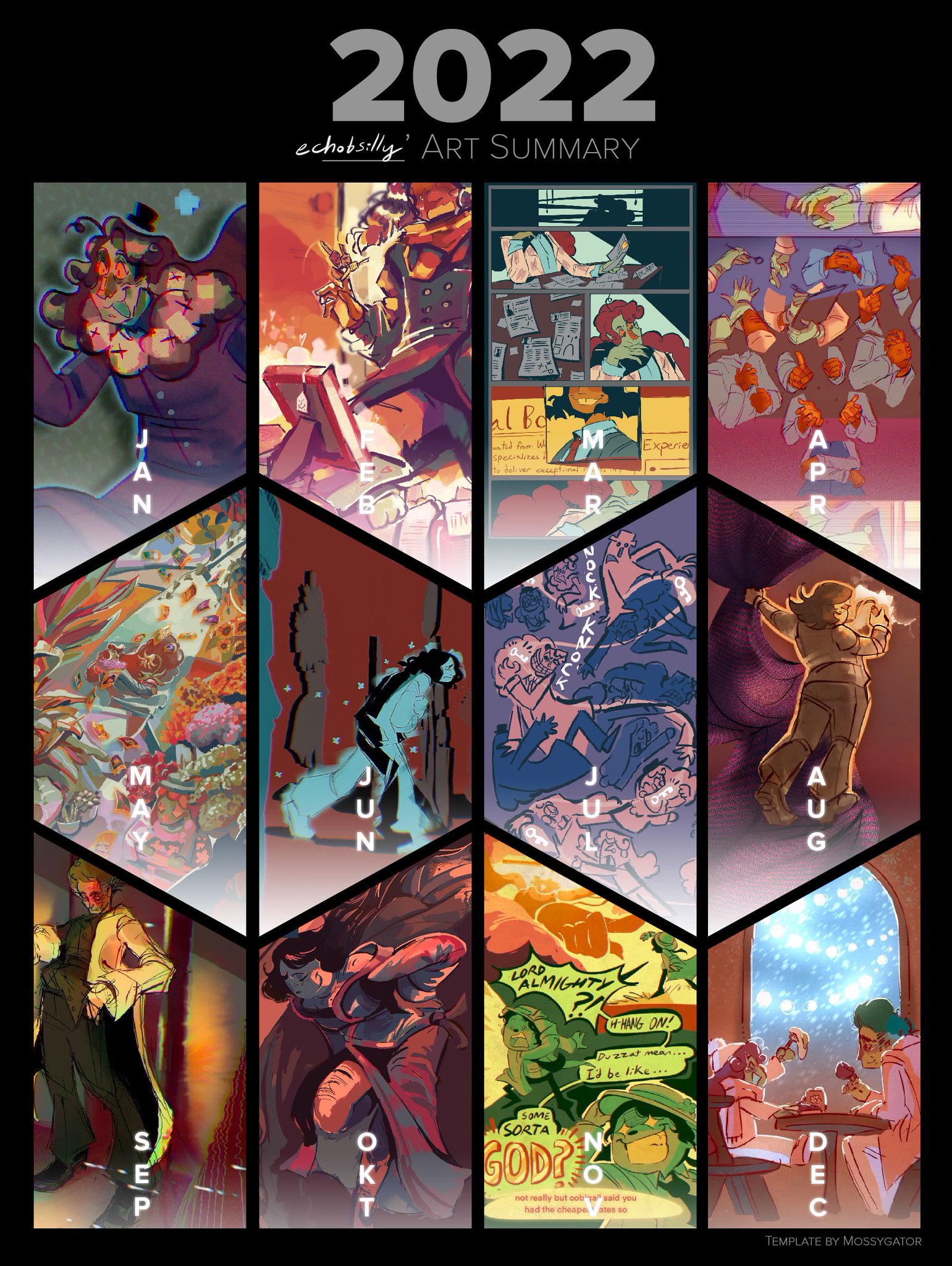 echo🍰!! on Twitter: "2022 Art summary + my previous year! 🎉 🎨 I wanted 2 do more comics.. and I ...