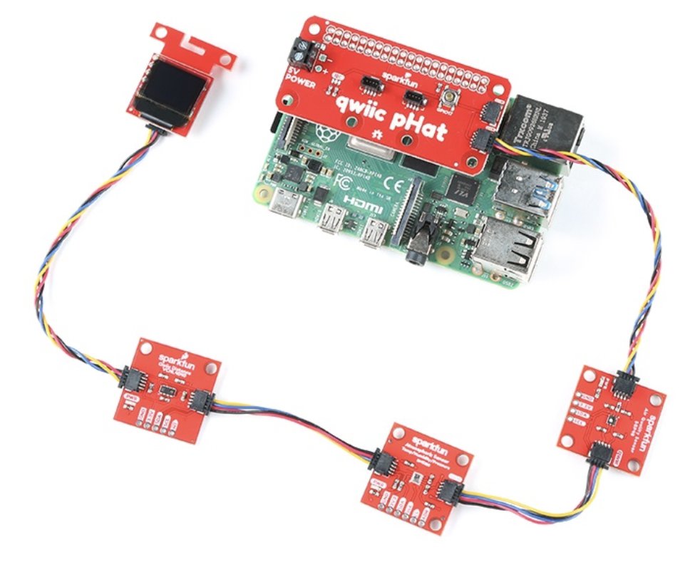 Sparkfun Electronics On Twitter Ready To Get Started With Raspberry Pi And Qwiic The Sparkfun