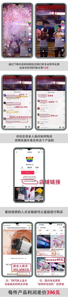 自由微信 on Twitter: "可副业可兼职：TikTok搬运视频，一周4850元，1天1小时！ https://freewechat.com/a/Mzg5ODYzNTY5Mw ...