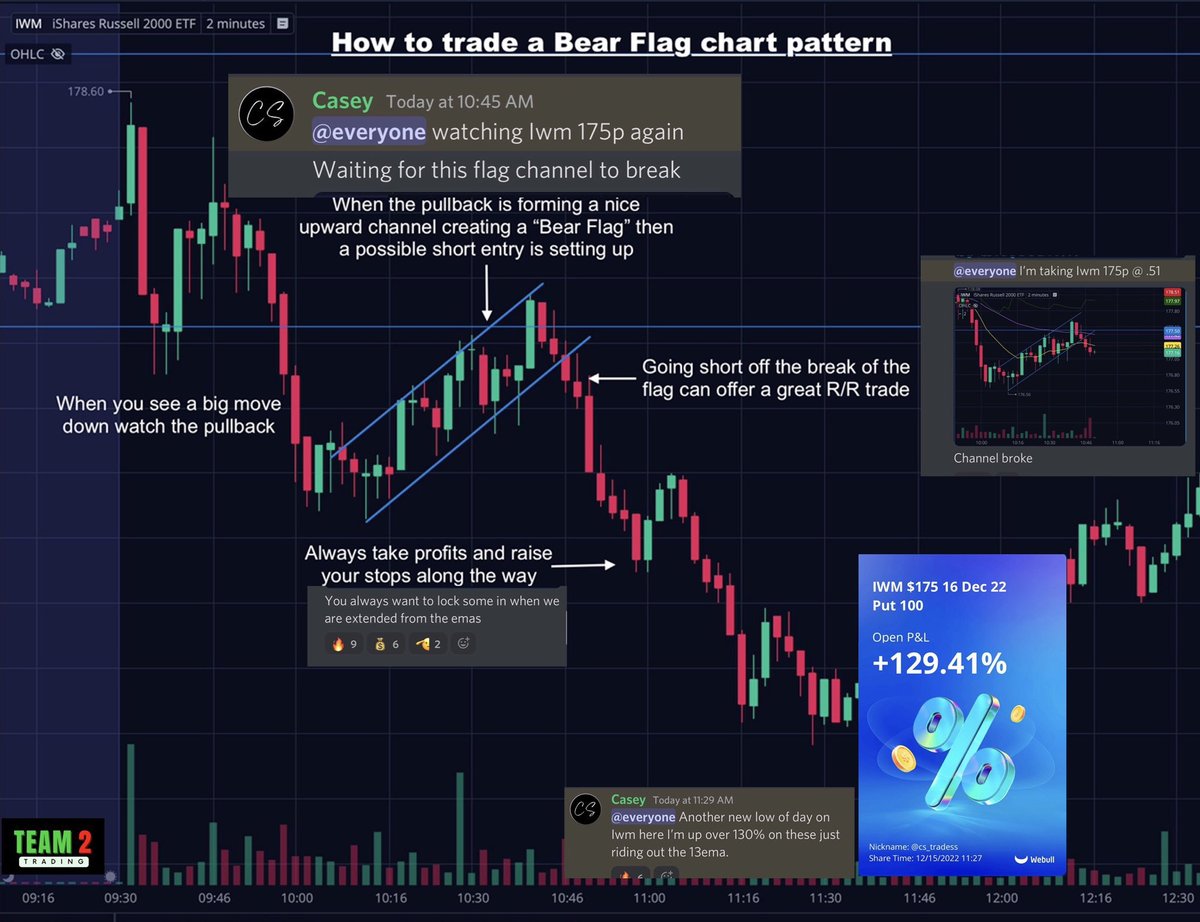 I have put together this thread 🧵 containing all the information you ...