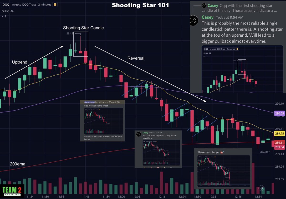 I have put together this thread 🧵 containing all the information you ...