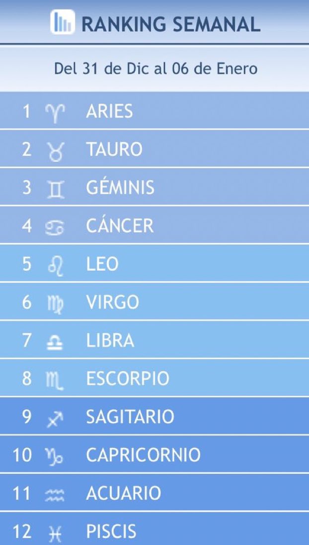 June⭑ On Twitter Voy En El 2 Agarranse Putitas