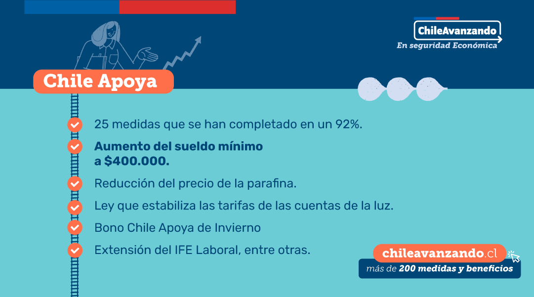 Gobierno De Chile On Twitter Como Gobierno Trabajamos Por Los