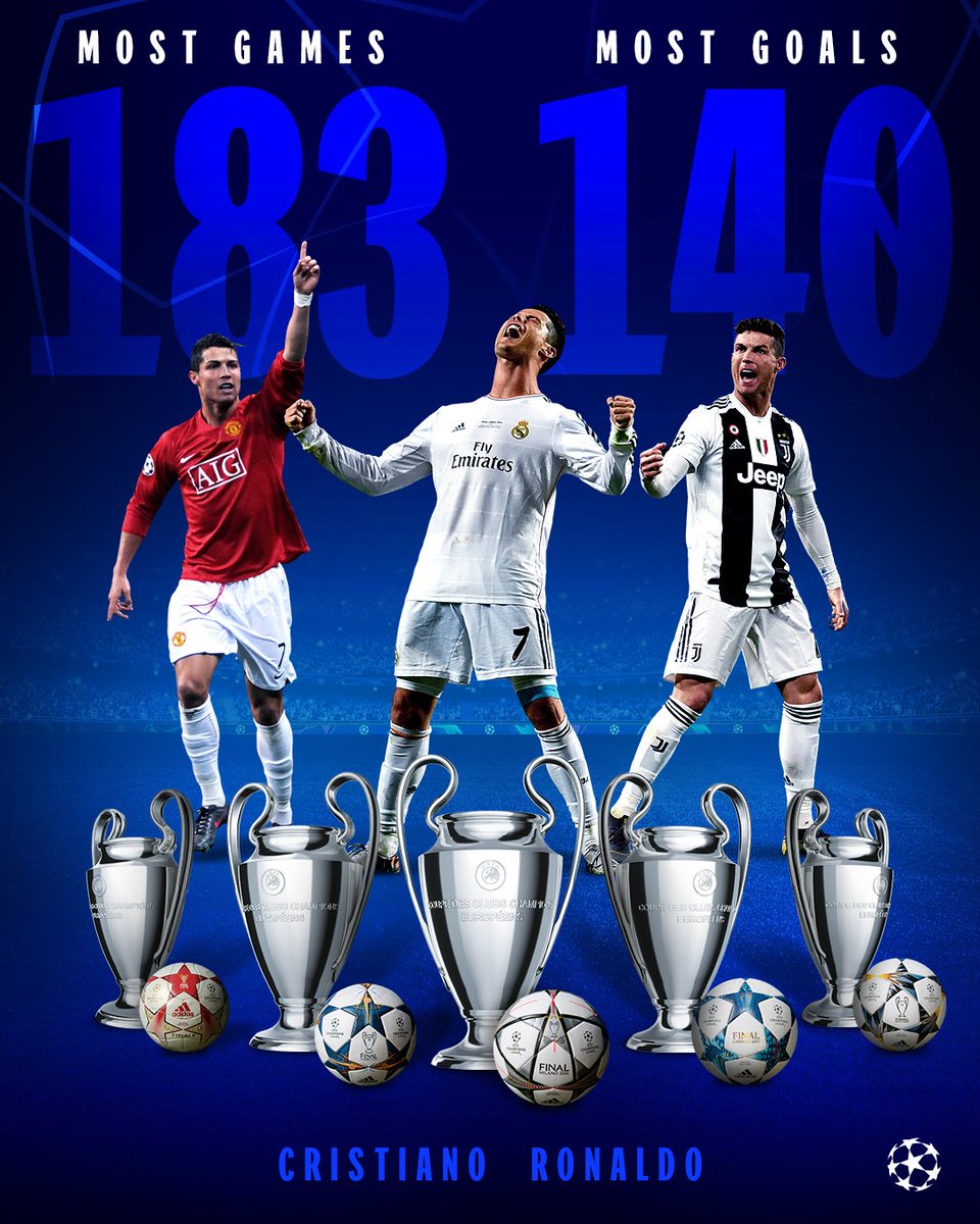 Champions League icon. Cristiano Ronaldo 🖐️ #UCL #ucl UEFA Champions ...