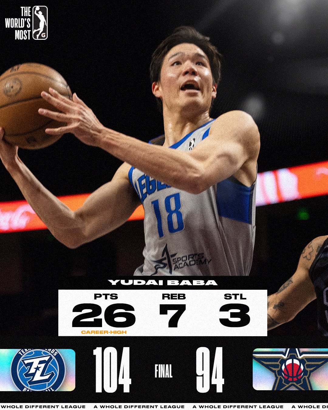 NBA G League on Twitter: "Yudai Baba, Grant Riller, and Tyler Hall combined for 7️⃣9️⃣ points to ...