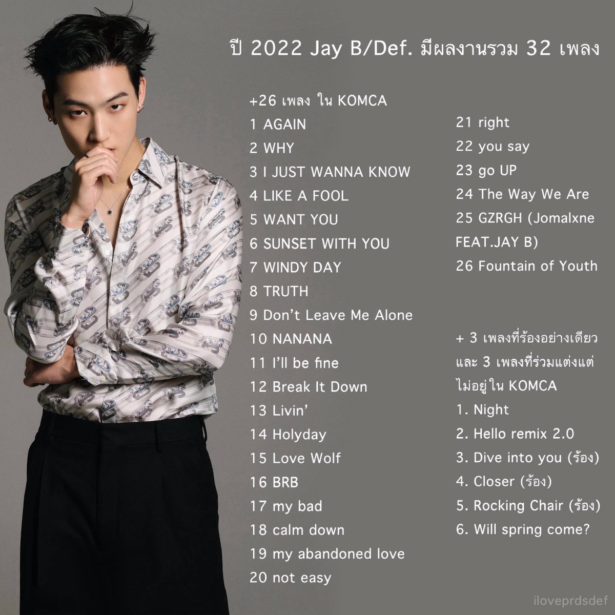 MP on Twitter: "RT @iloveprdsdef: ปี 2022 Jay B/Def. มีผลงานรวม 32 เพลง เพลย์ลิสต์เพลง Jay B/Def ...