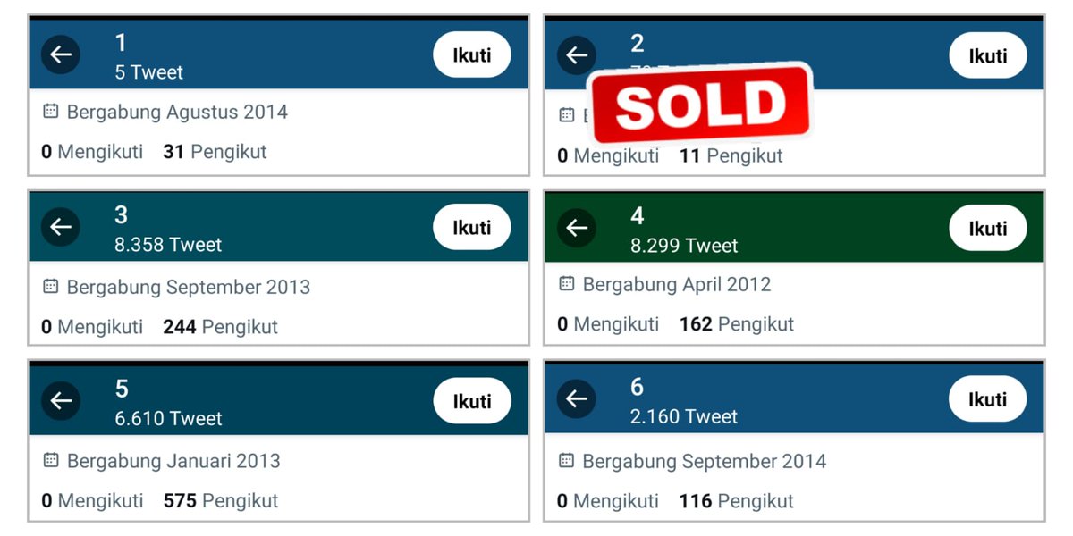bia on Twitter: "WTS INACTIVE BERTWEET 1. 💰 11k 3. 💰 24 4. 💰23k 5. 💰 31k 6. 💰 15k v email only ...