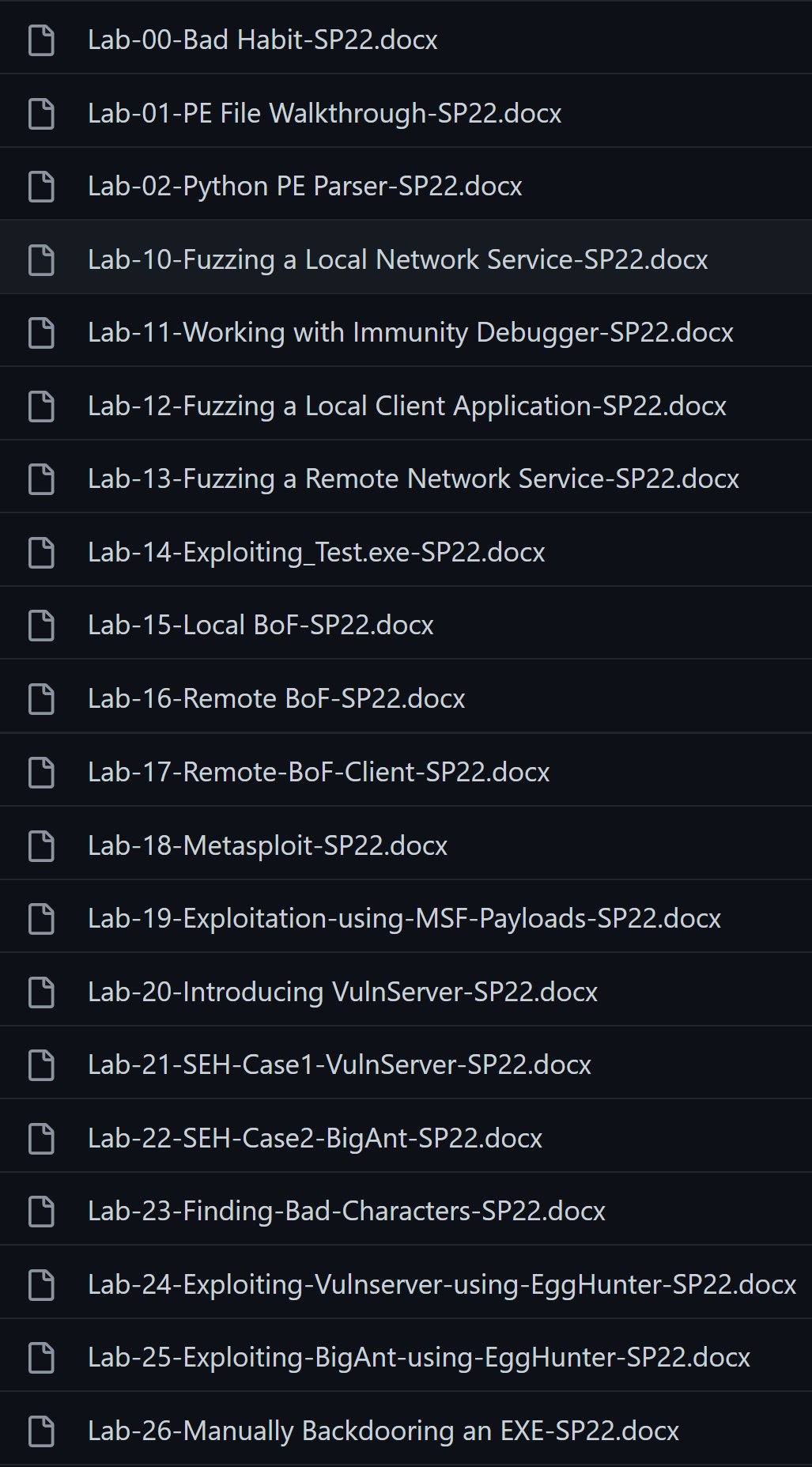 Ebrahem Hegazy (@Zigoo0) / Twitter