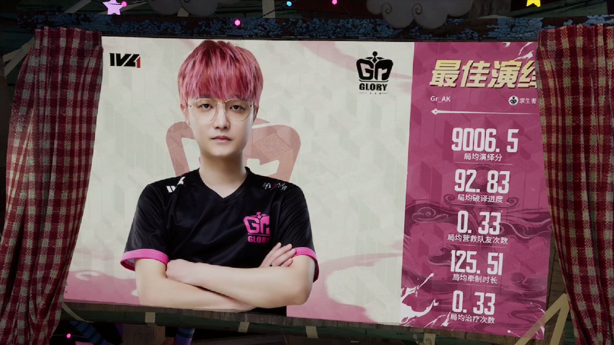 IVL_Official on Twitter: "Match Result 試合結果 Gr vs WBG Score：4:4、4:4、4:4、4:4、4:4、8:1 MVP：Gr_AK ...