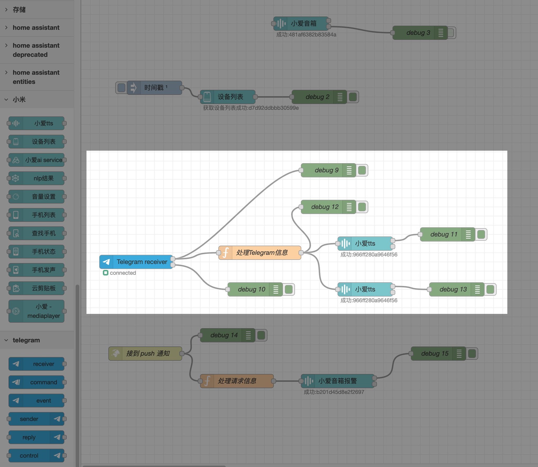 luolei on Twitter: "@wangxiaotao 关键字: telegram bot / node-red https://t.co/lLZT1hg4Yb" / Twitter