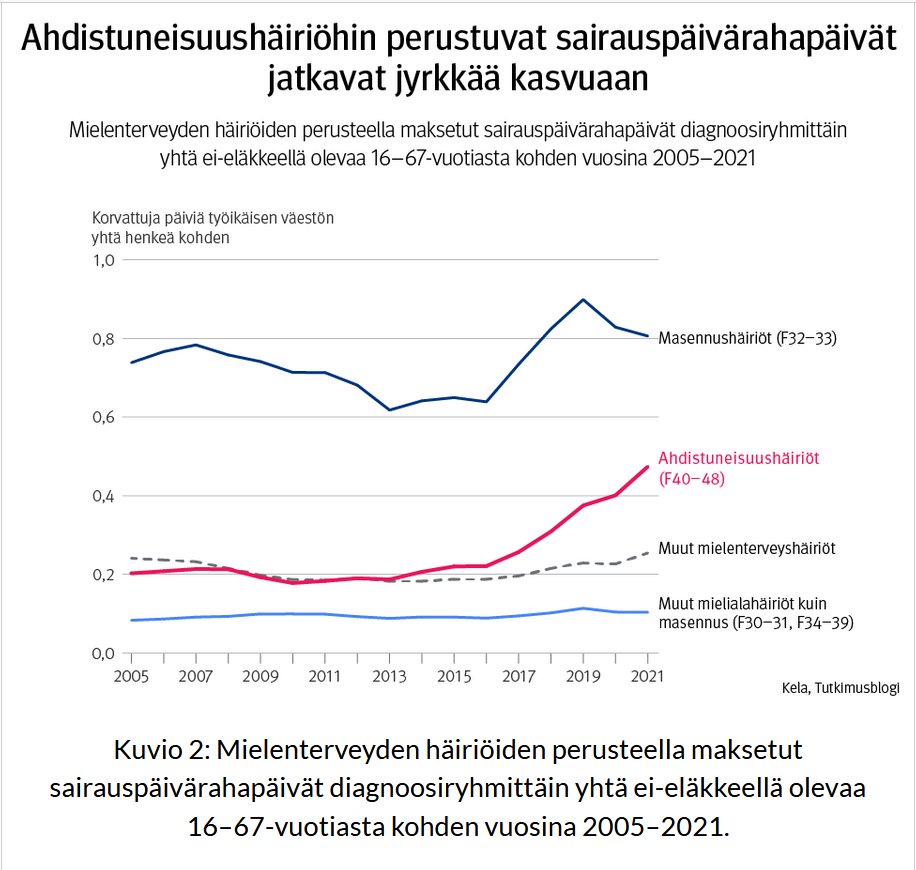 Minna Haavisto's Threads – Thread Reader App