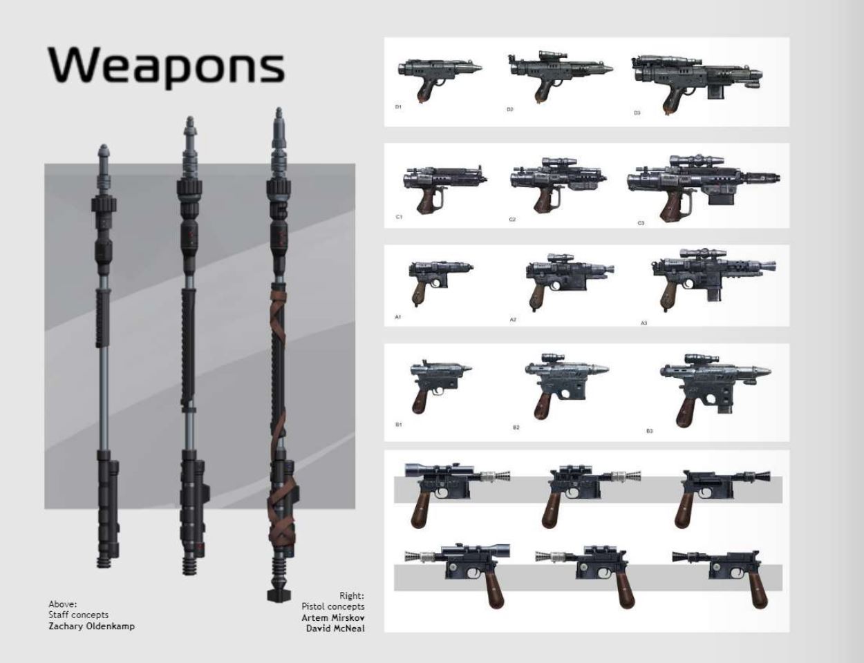 Blaster Star Wars Concept Art Dc 15a Blaster Rifle 3D Models