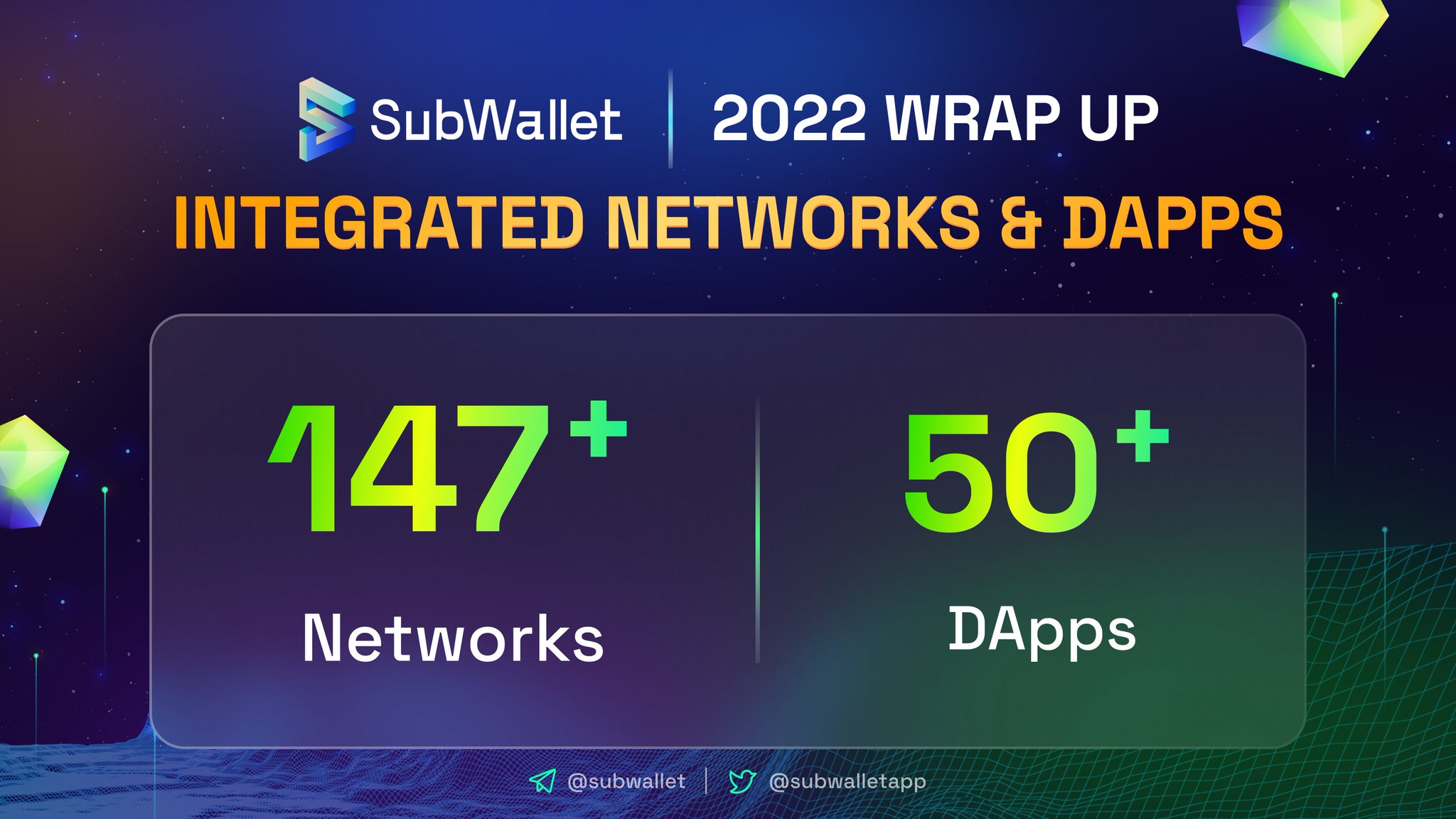 SubWallet Official on Twitter: "3/ To date, SubWallet has integrated ...