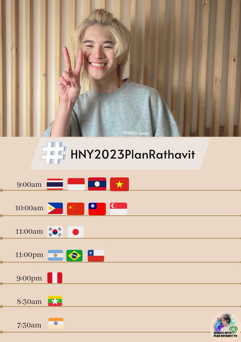 Always with Plan Rathavit Philippines on Twitter: "#️⃣ Trend Tag Let's welcome the New Year ...