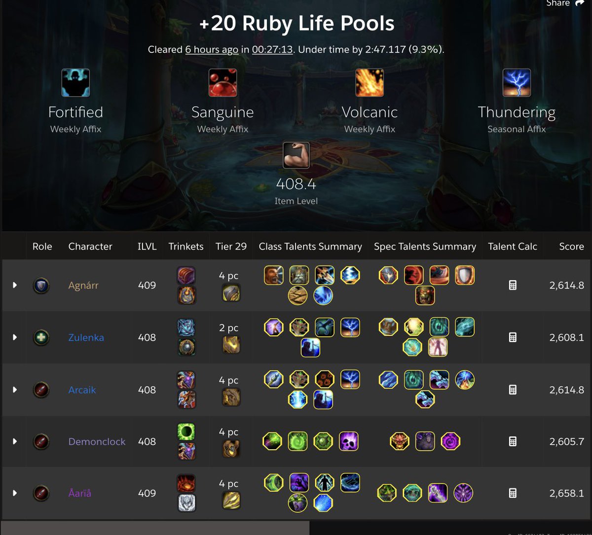 Erika 🐾 Arcaik on Twitter: "🥹 2615 GG Ruby Life Pools Portal! Super proud of my groups ...