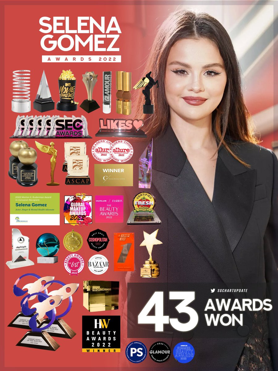 Selena Gomez Charts on Twitter: "With 43 awards won, 2022 is Selena Gomez’s BIGGEST year of her ...