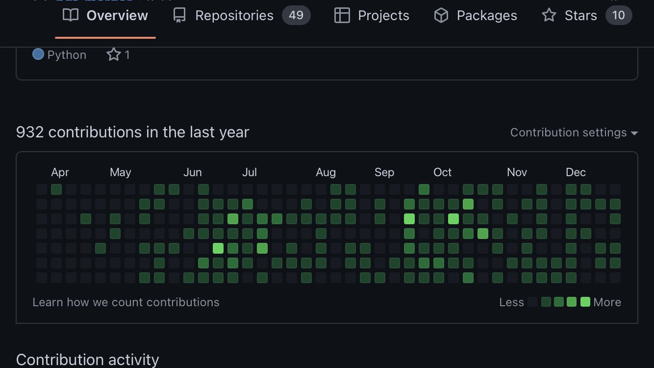Peter Edoka (@edokaDev) / Twitter