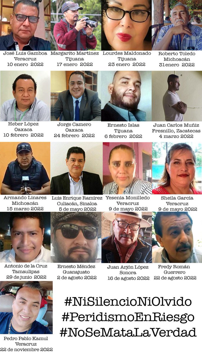 Voices in Movement on Twitter: Voices in Movement on Twitter: