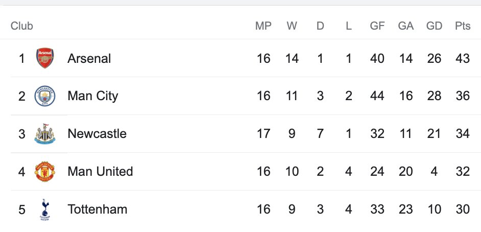 Thread by @sundersays on Thread Reader App – Thread Reader App