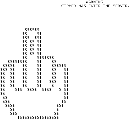 Middle Finger Text Art