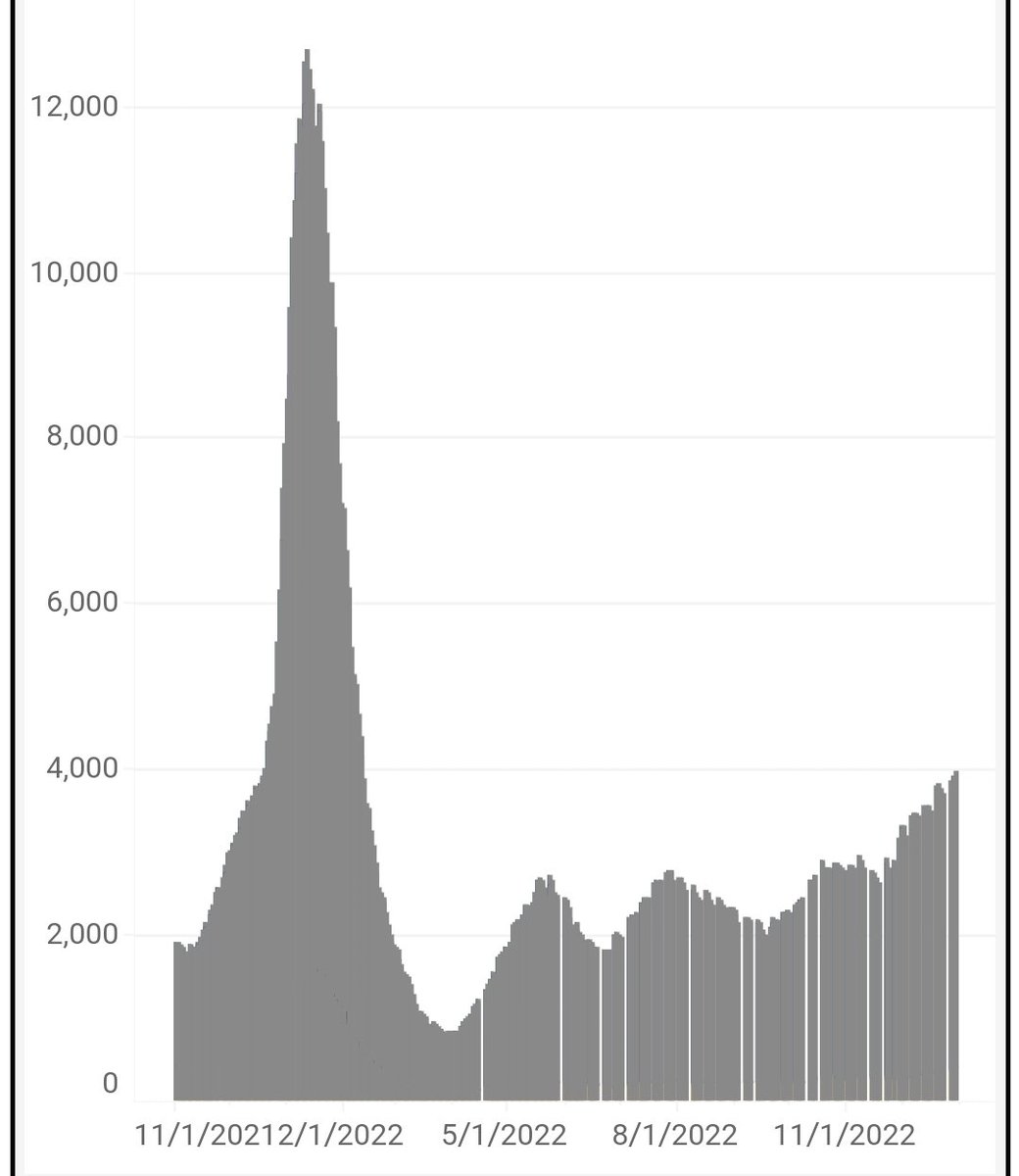 Thread by @TRyanGregory on Thread Reader App – Thread Reader App