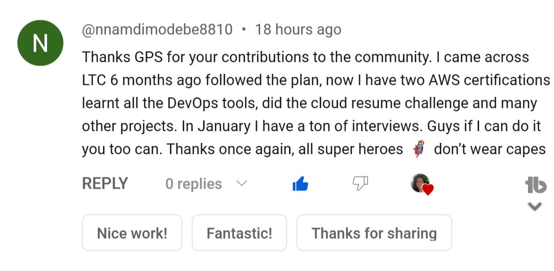 Gwyneth Peña-Siguenza on Twitter: "A little retro on @learntocloud in 2022: - 71,000 users and ...