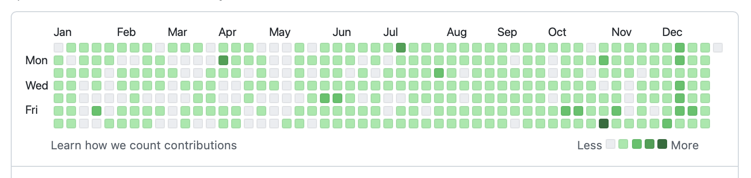 Eddie Jaoude | EddieHub | Open Source GitHub Star (@eddiejaoude) / Twitter