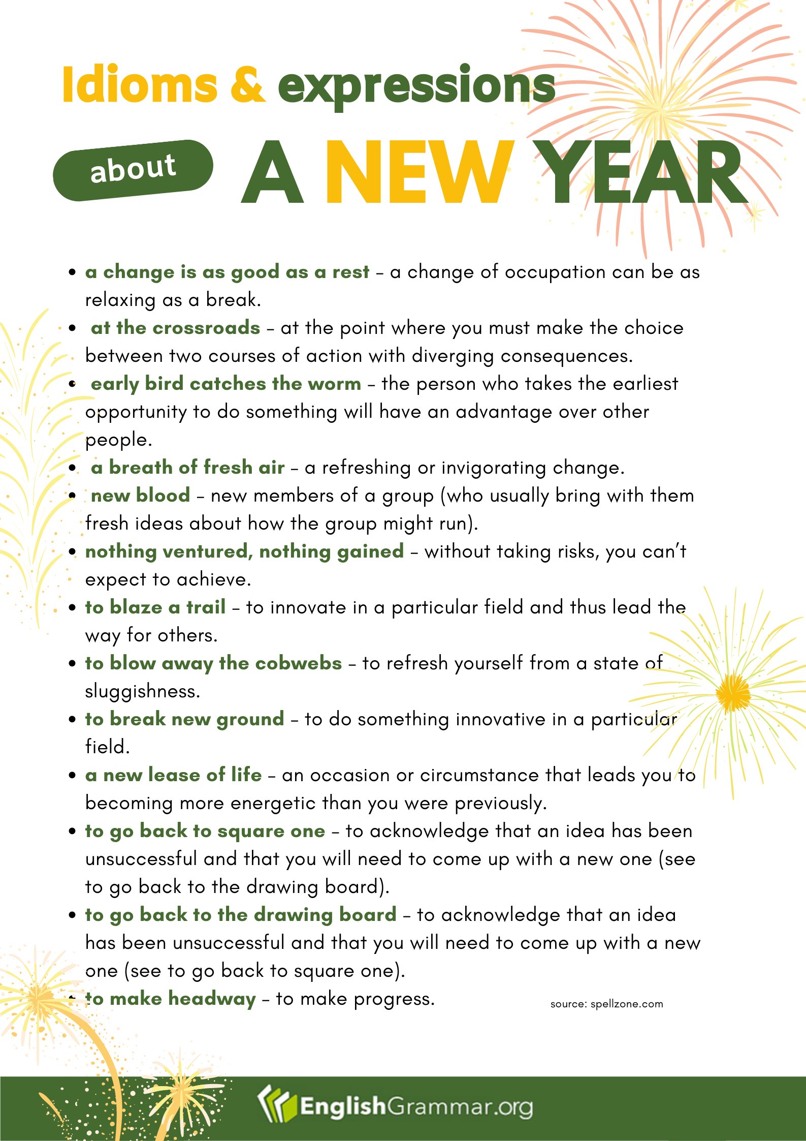 English Idioms Idioms Inspired By Christmas And New Year My Lingua