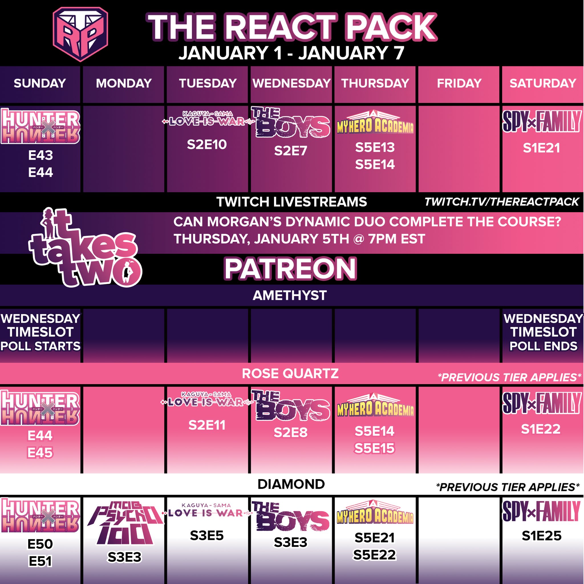 The React Pack on Twitter: "Happy New Year gems! 💎🎆 We are hosting another poll to replace our ...