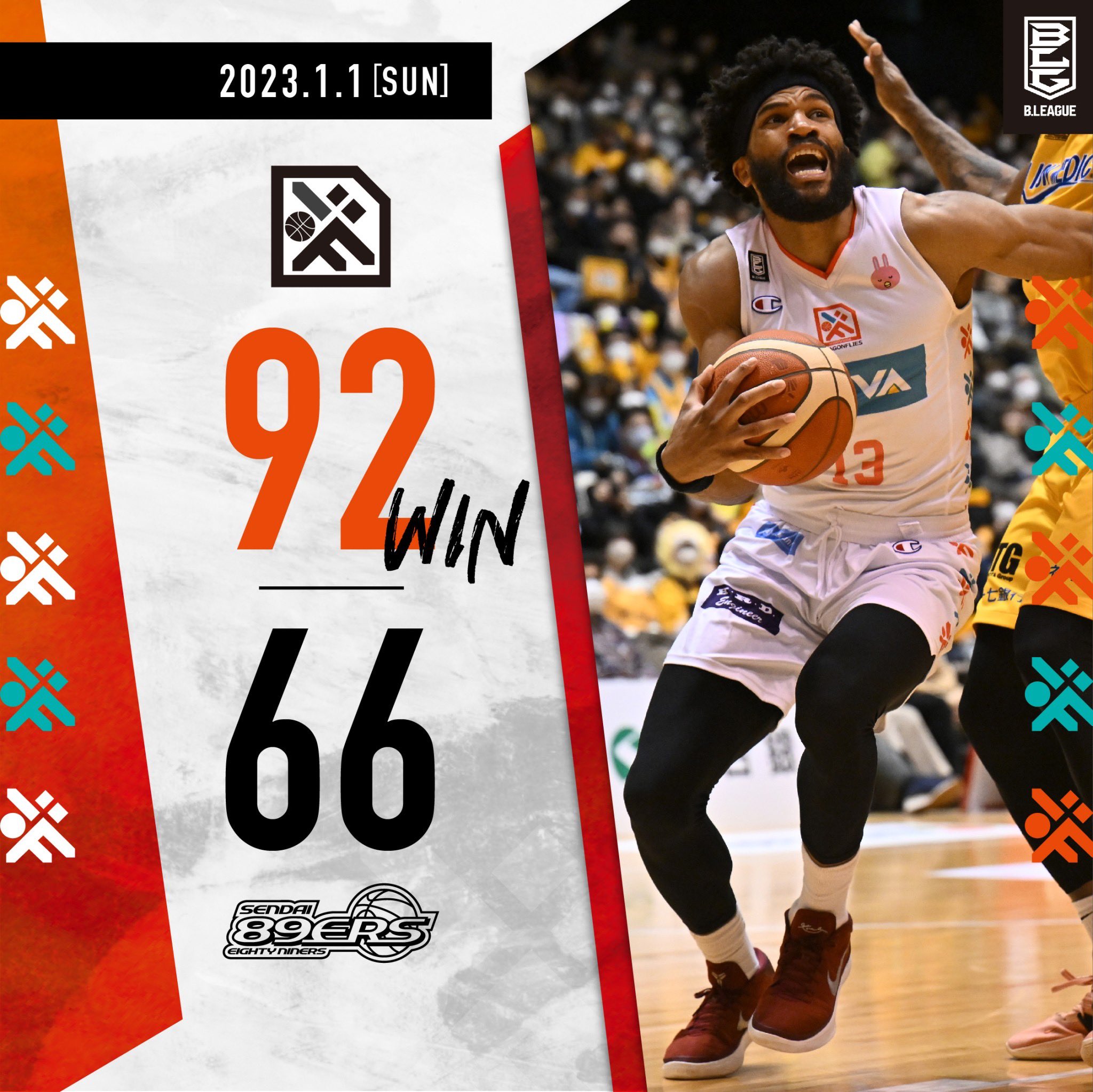 広島ドラゴンフライズ on Twitter: "B.LEAGUE 2022-23シーズン 第15節 GAME1 🔥WIN🔥 #広島ドラゴンフライズ 92 #仙台89ERS 66 #バスケット ...