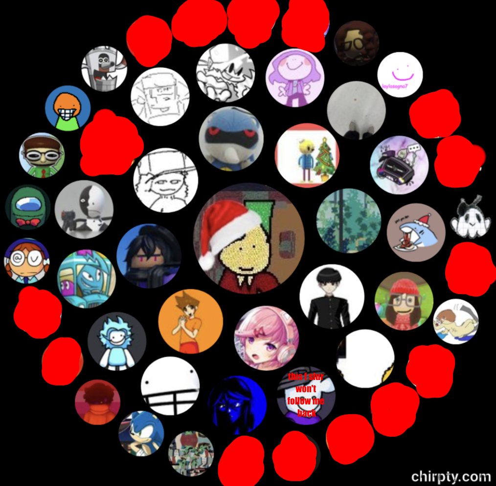 🎄🇭🇳MERRY CHRISTMAX 🇭🇳🎄 on Twitter: "Mutral circle thingy or whatever (red is non oomfs)"
