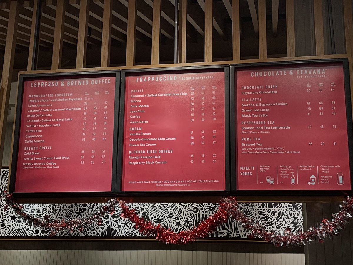 guide to starbucks 101 ☕️ kalau ke starbucks cara pesennya gimana ...