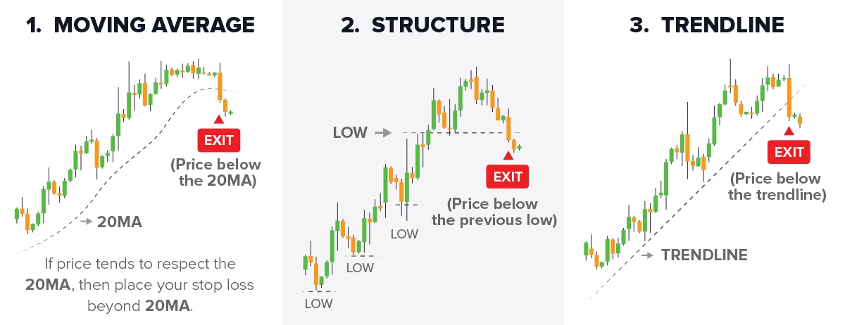 Few outstanding technical explanation by @Rayner_Teo 1. Positional ...