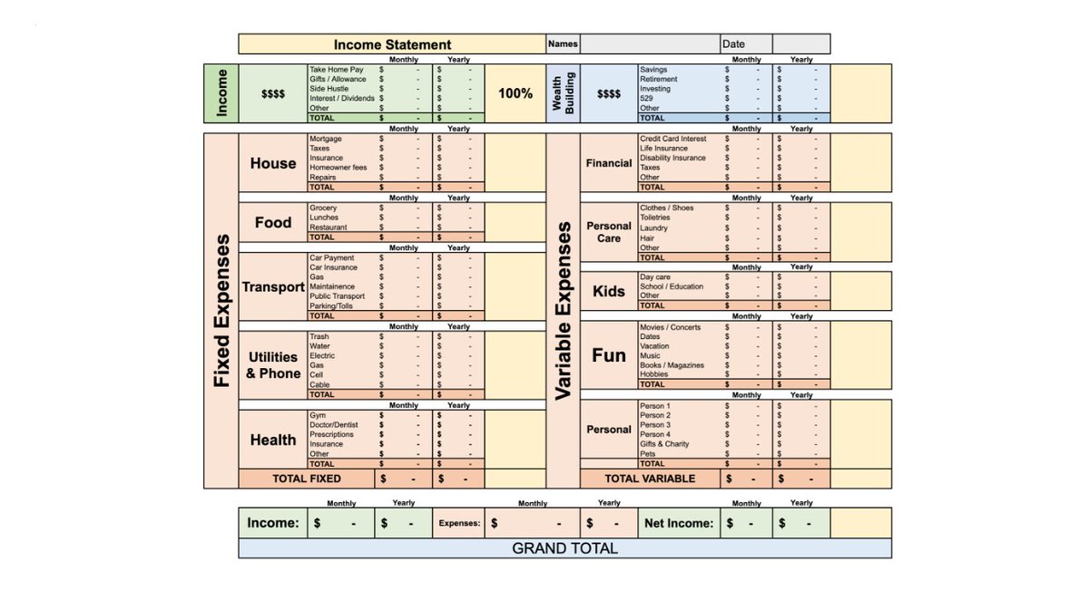 I love stocks, but personal finance is 10X more important than stock ...