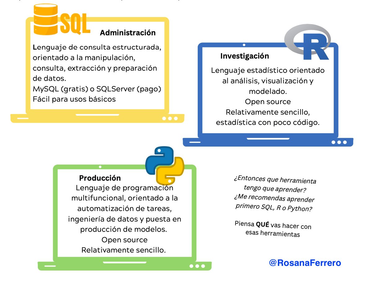🍾 ¡Feliz 2023! ¡Que el nuevo año esté lleno de éxito, felicidad y, por ...