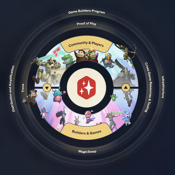 Jpegape.smol🎮 (💙,🧡)'s Threads – Thread Reader App