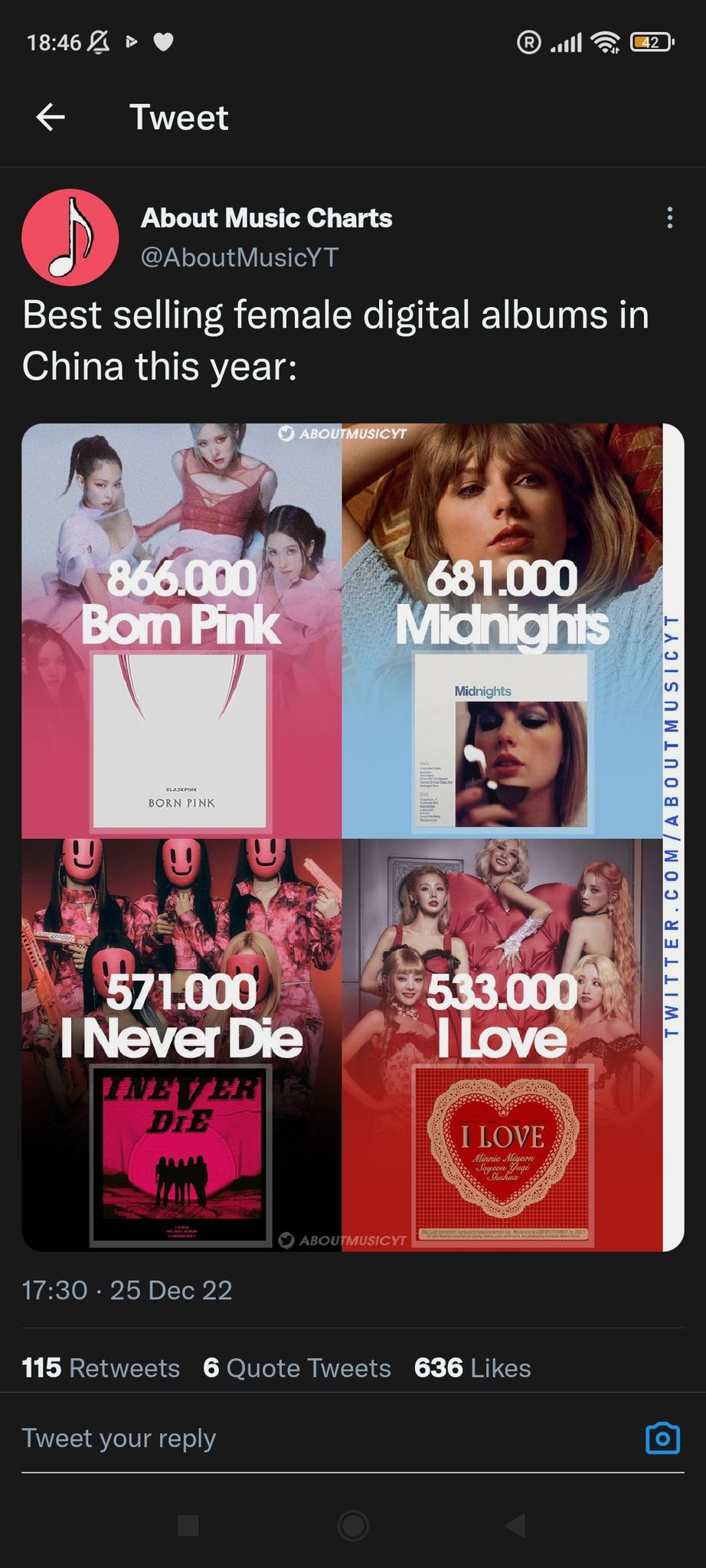 Miss Swizzle's luv on Twitter: "@despairnova @chartdata @BTS_twt @Stray_Kids @pledis_17 ...