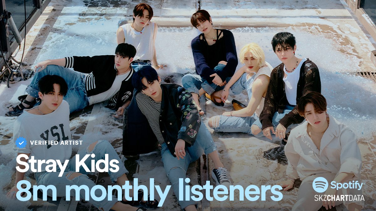 Stray Kids Chart Data on Twitter: ".@Stray_Kids has surpassed 8,000,000 (8M) monthly listeners ...