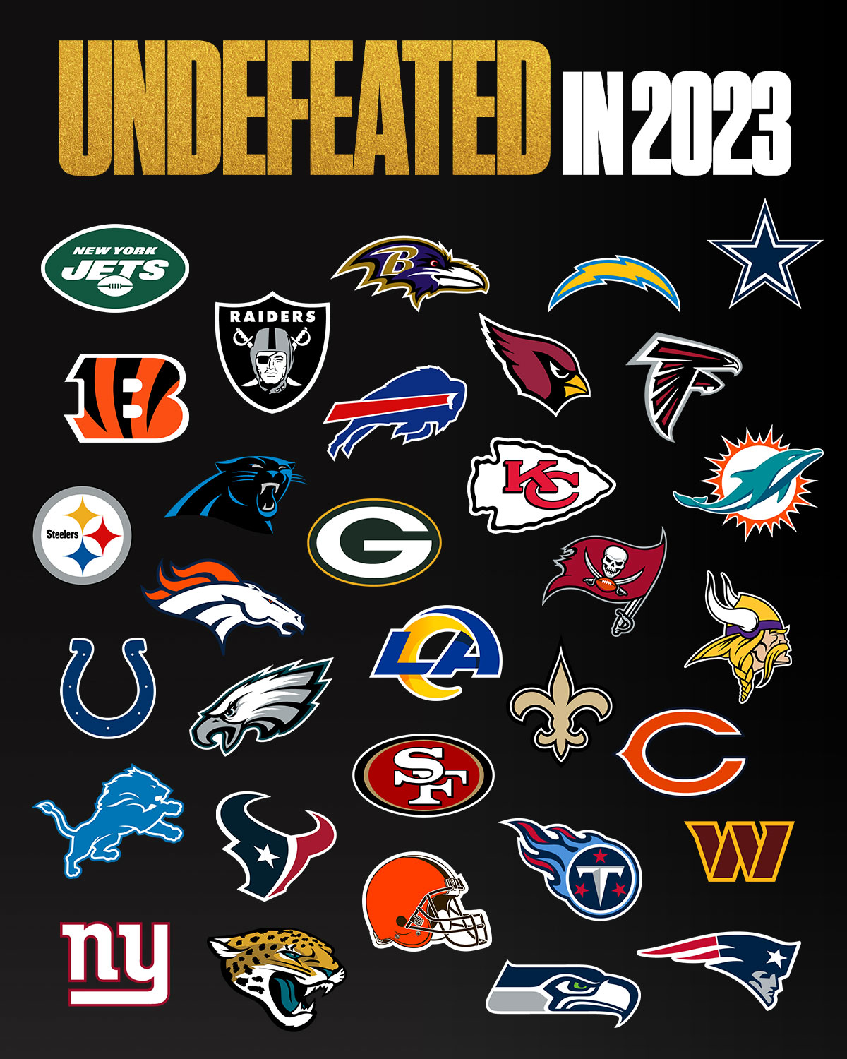Nfl Teams Wallpaper