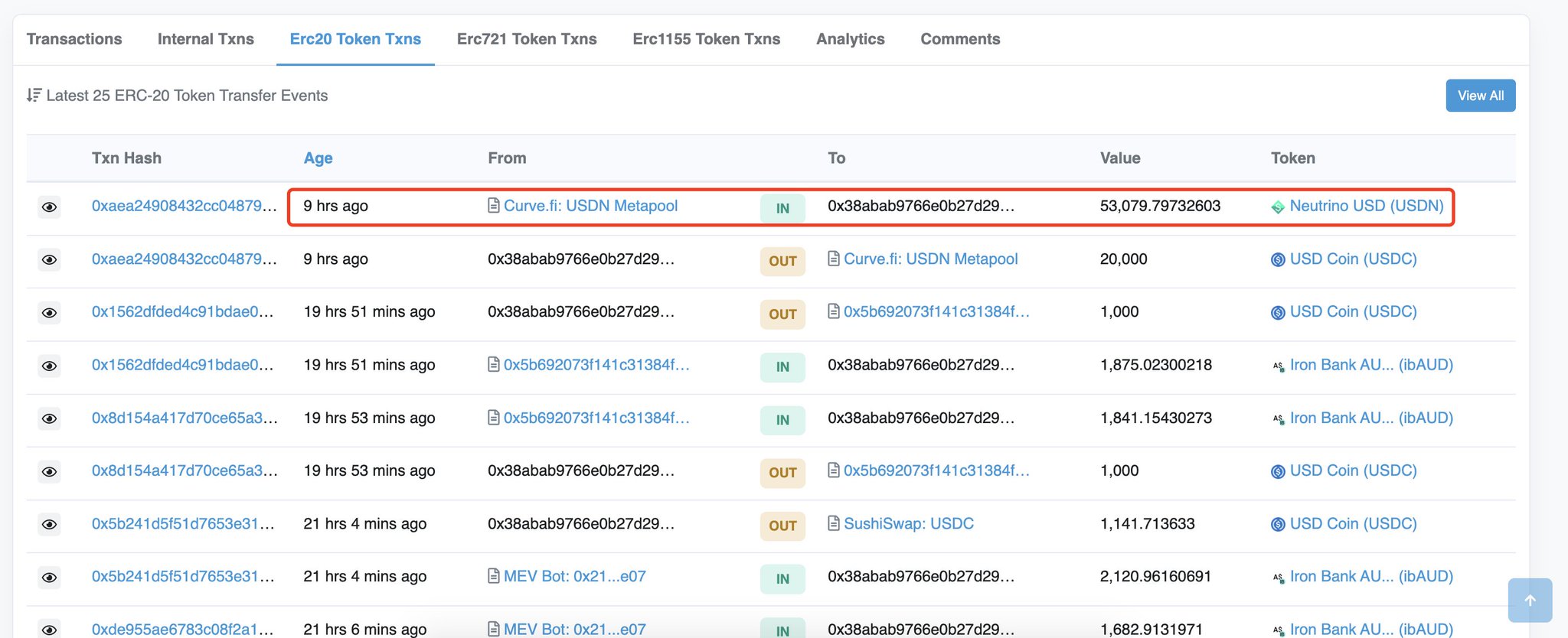 Lookonchain on Twitter: "This SmartMoney of $USDN bought 53,079 $USDN with 20,000 $USDC at a ...