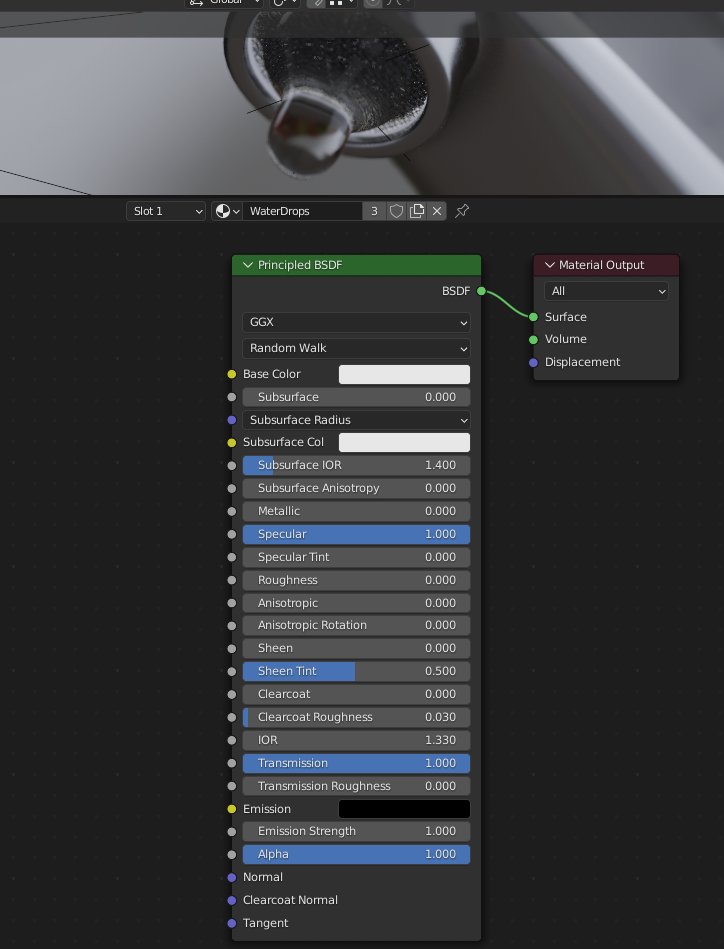 Khamurai on Twitter: "@ukimario Sure, it's just a Principled BSDF set to act as a glass shader ...