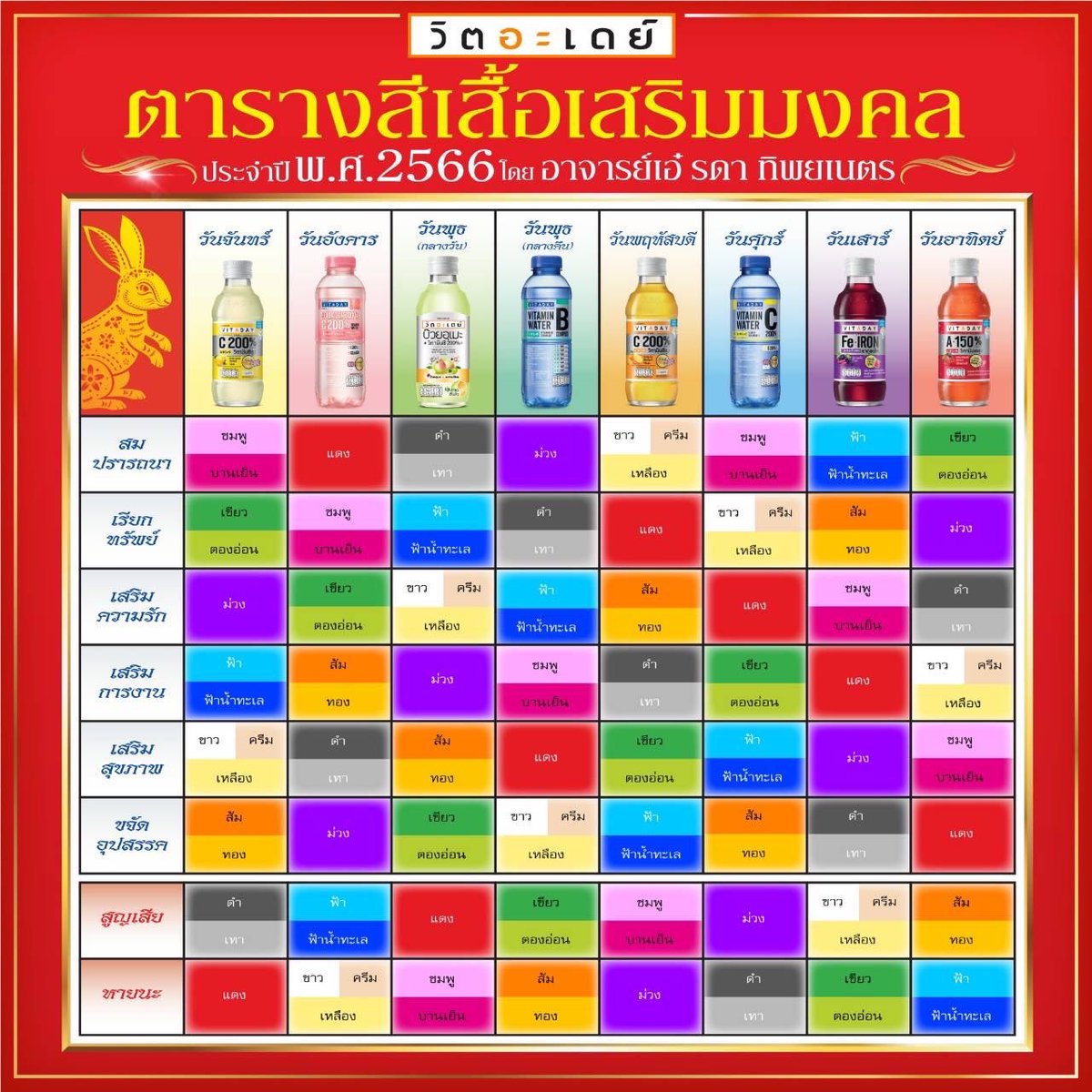 A L I C E On Twitter ตารางสีเสื้อมงคล 2566 เริ่มค่ะ