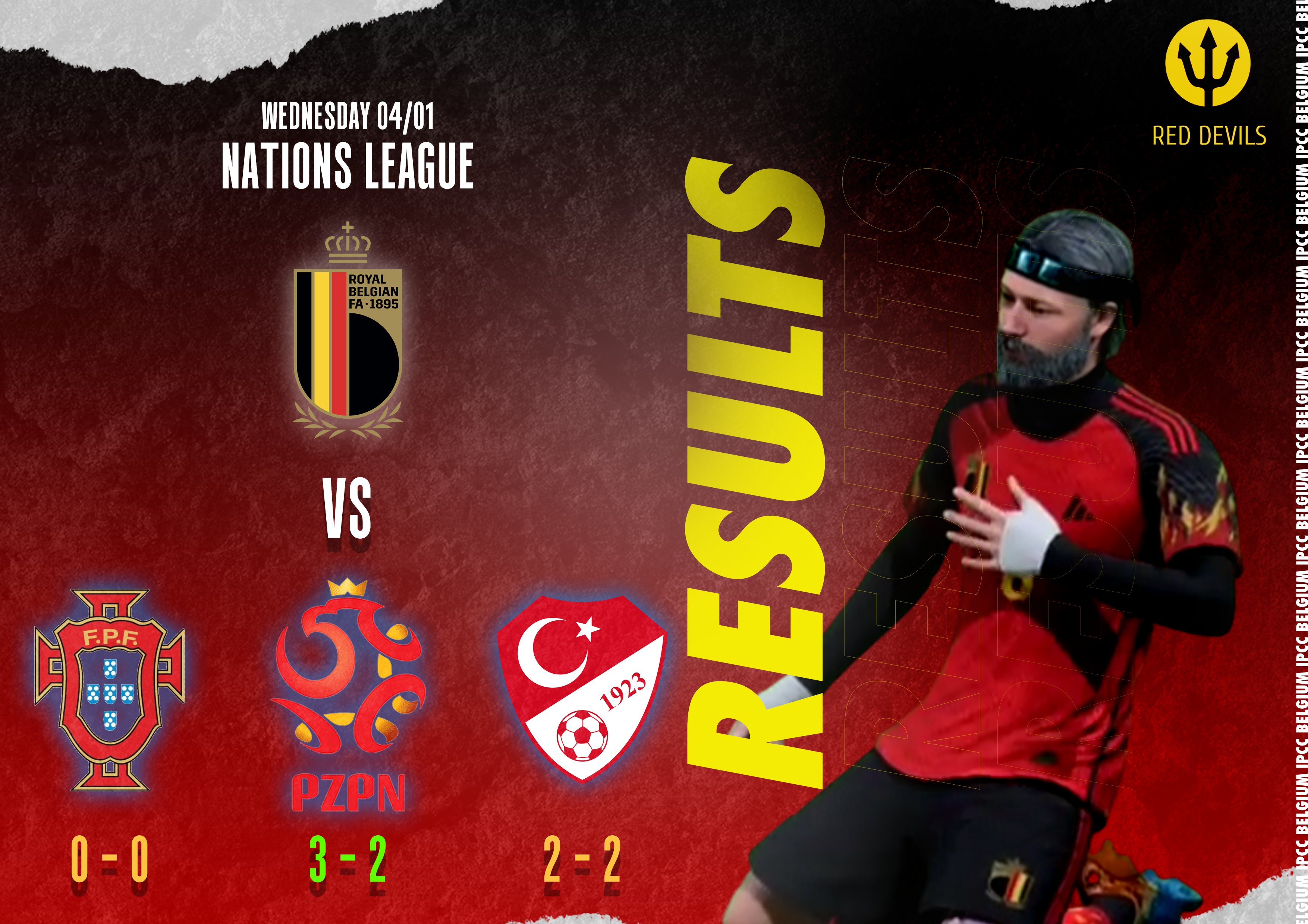 IPCC Belgium (@BelgiumNTeamPC) / Twitter