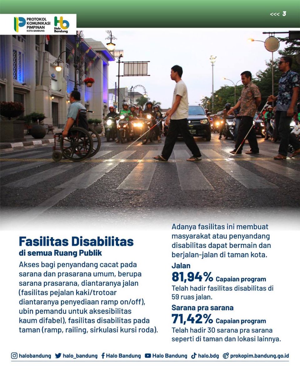 . on Twitter: "Gw kalo jd pemerintah yg suka halu