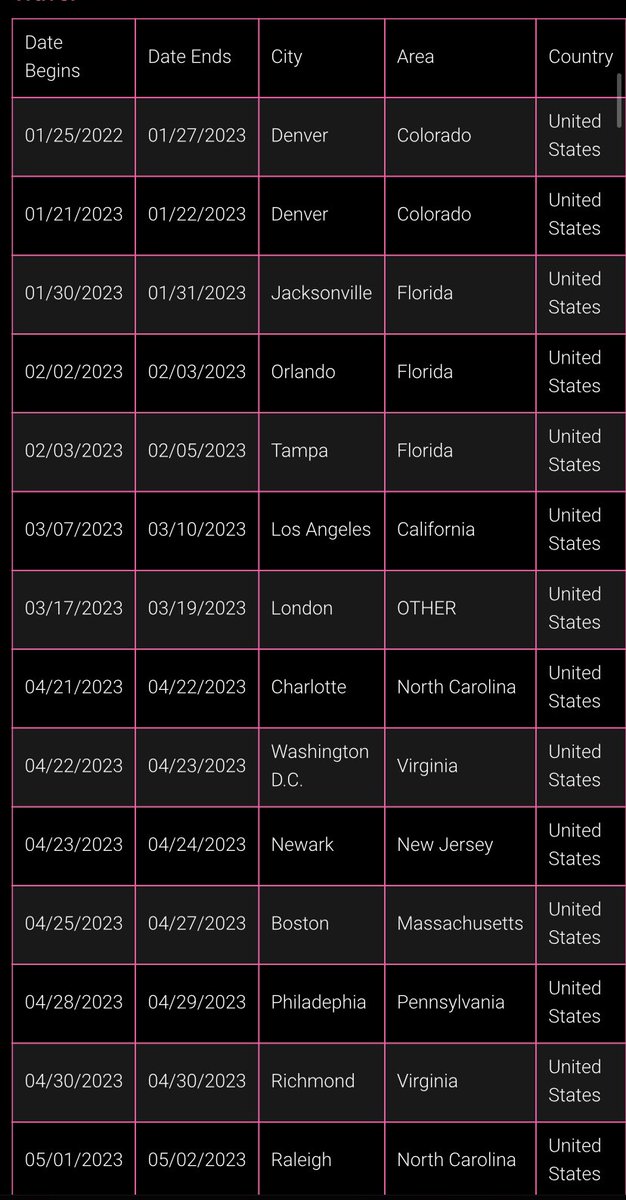 Lora Cross Vegas 12 17 12 22 On Twitter Tested For Travel Dm For
