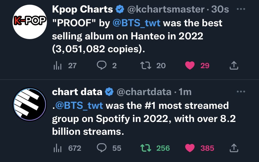 Arami on Twitter: "@kchartsmaster @BTS_twt @pledis_17 @NCTsmtown_DREAM @IVE_twt @G_I_DLE ...