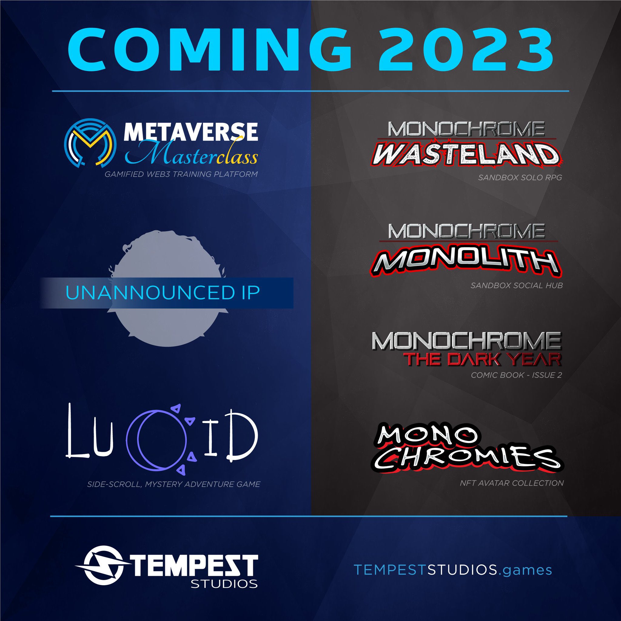 Tempest Studios ⚡️Sandbox Devs on Twitter: "@borgetsebastien @VoxEdit @TheSandboxGame Excited ...